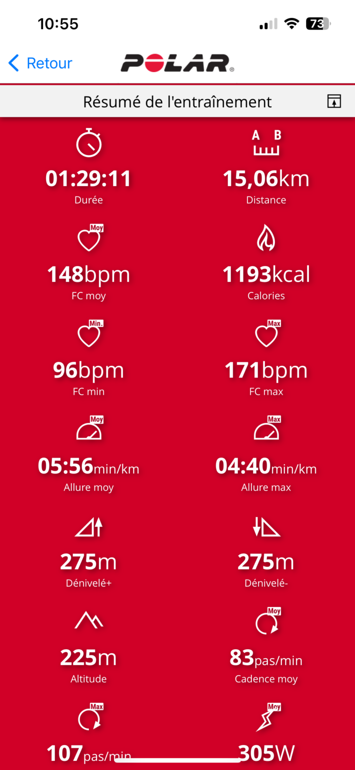 Polar Flow : la science au service du sport