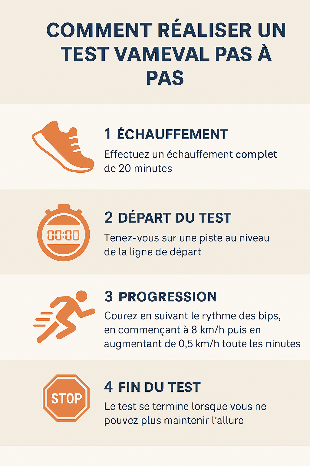 Test VAMEVAL : protocole, conseils et utilité pour mesurer sa VMA